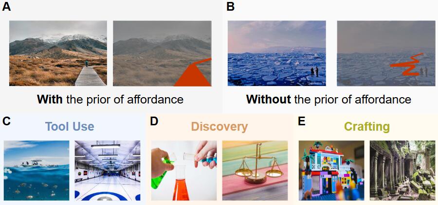 Abductive task abstractions in physical problem-solving | Haofei Hou